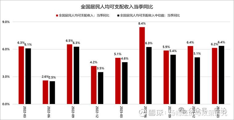 跨行转出是收入还是支出图标