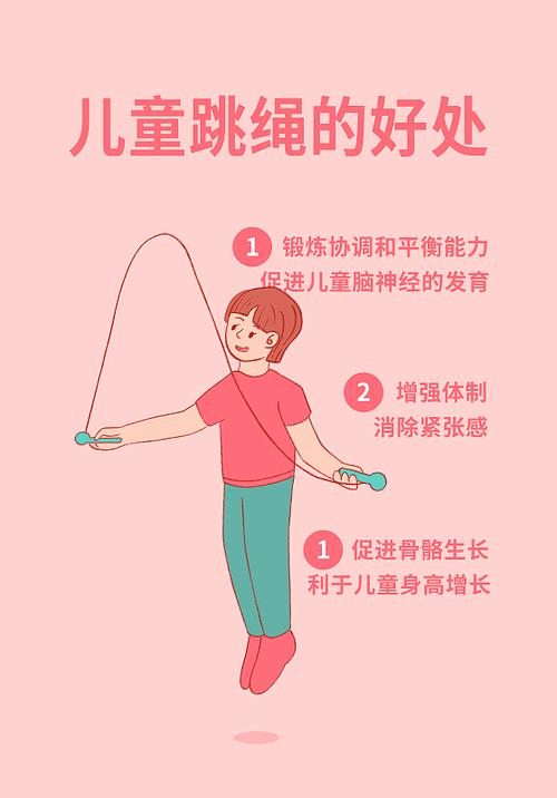 女人跳绳的好处截图