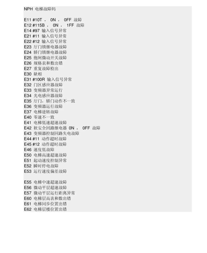 日立电梯a类故障图标