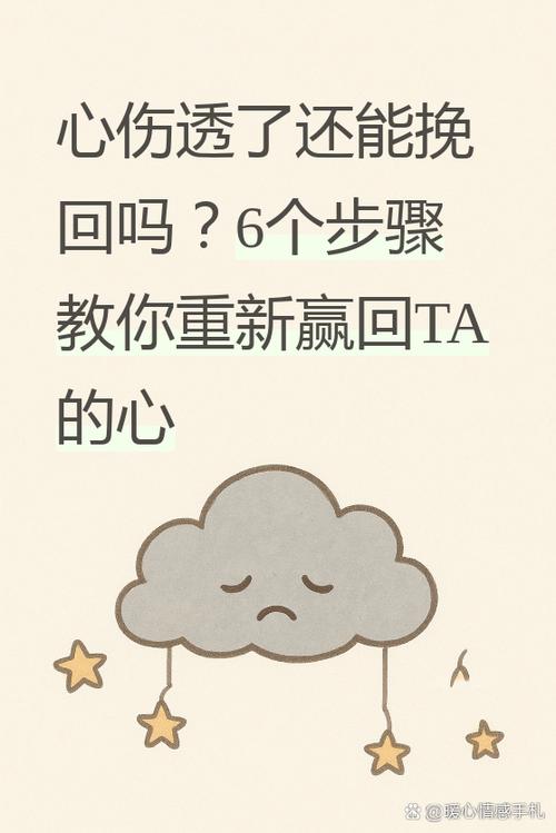 如何挽回老婆伤透的心图标