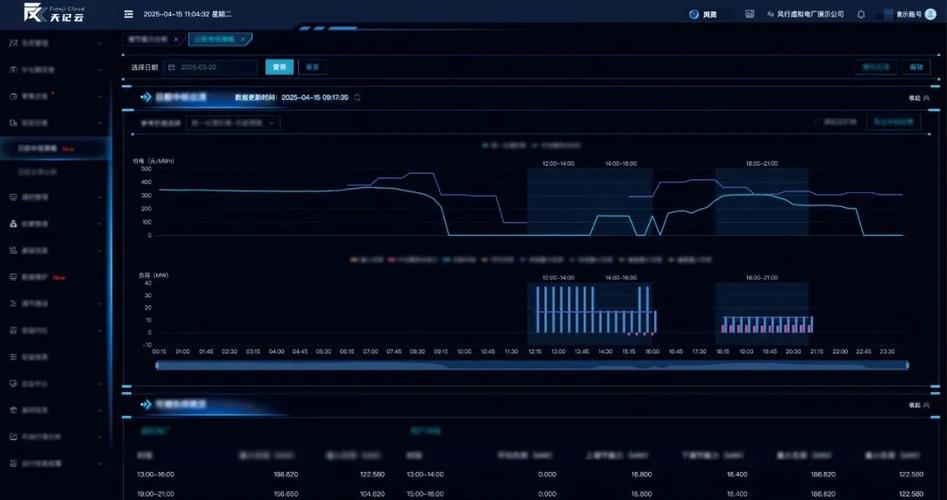 页面横向和纵向在哪里调图标