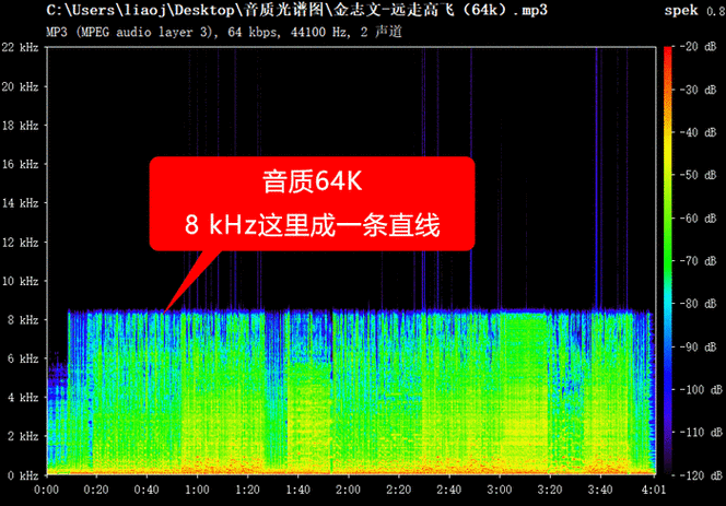 192khz是什么音质截图