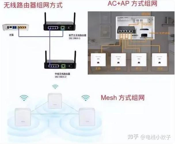 拉网线怎么联系图标