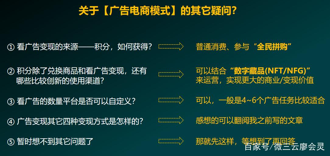广告模式图标