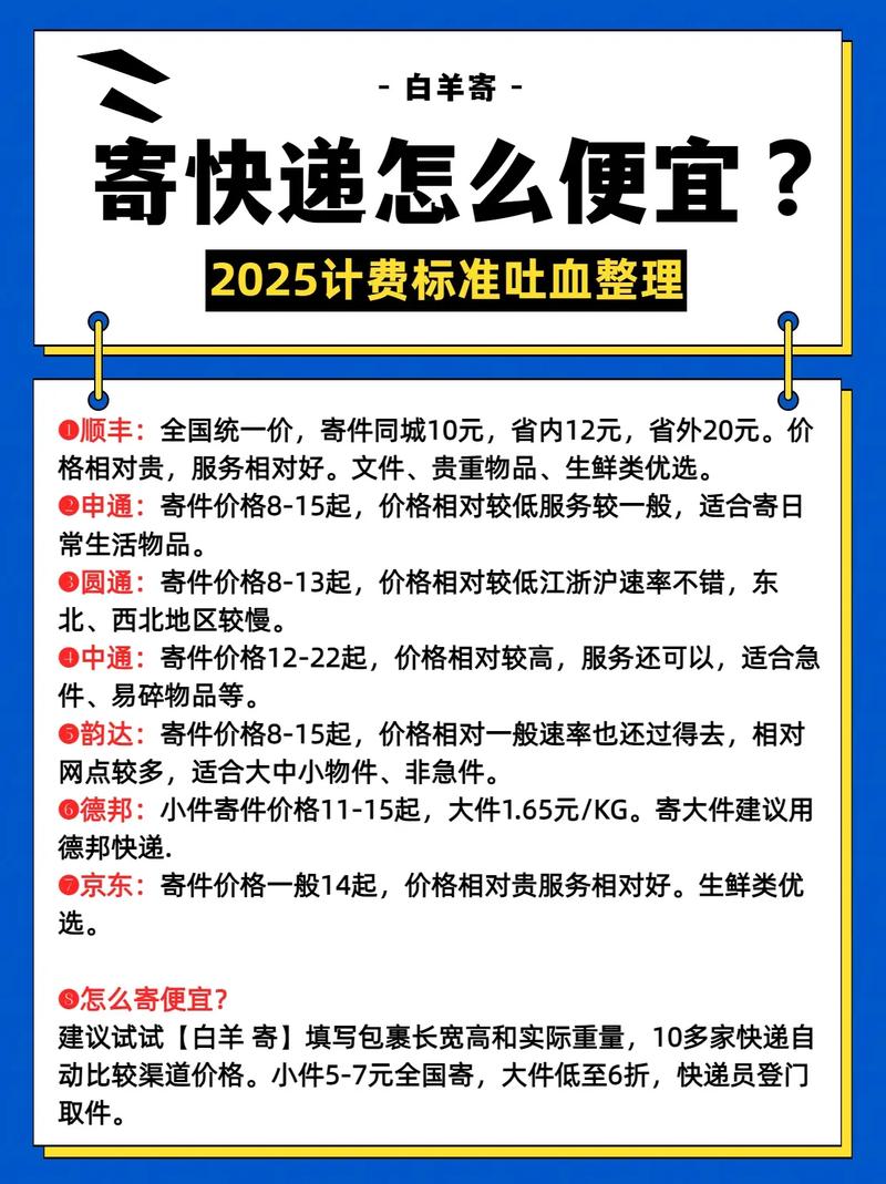 顺丰转寄需要费用吗图标