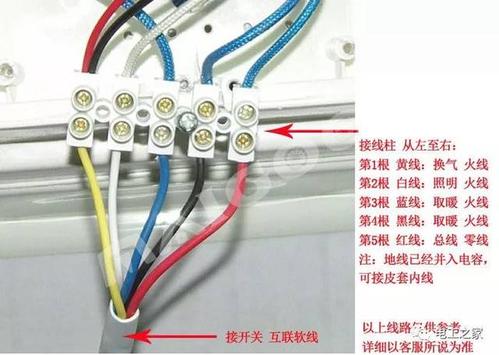 浴霸开关怎么安装视频教程图标