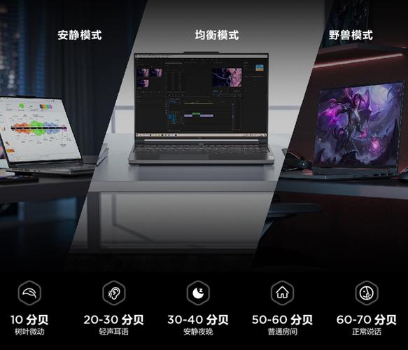 拯救者性能模式切换图标