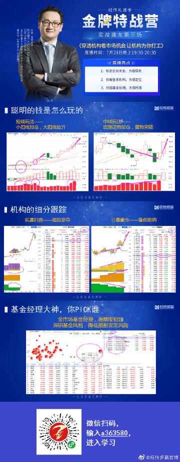经传多赢app下载图标