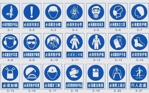 蓝色指令标志的含义图标