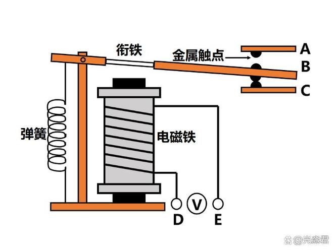 继电器工作原理图标