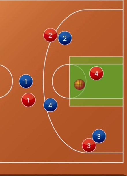 篮球4v4半场怎么打图标
