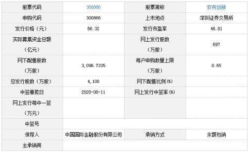 30人生化卡顿解决方法图标