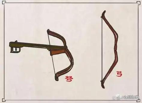 弓好玩还是弩好玩图标