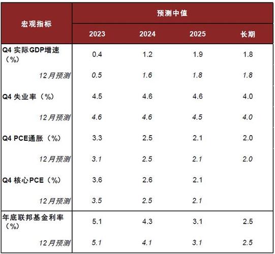 美联储加息是什么意思图标