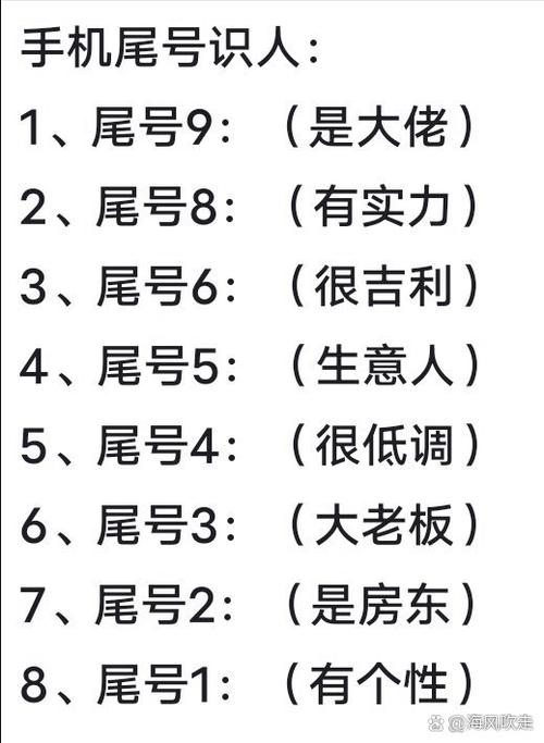 手机在玄学上代表什么图标