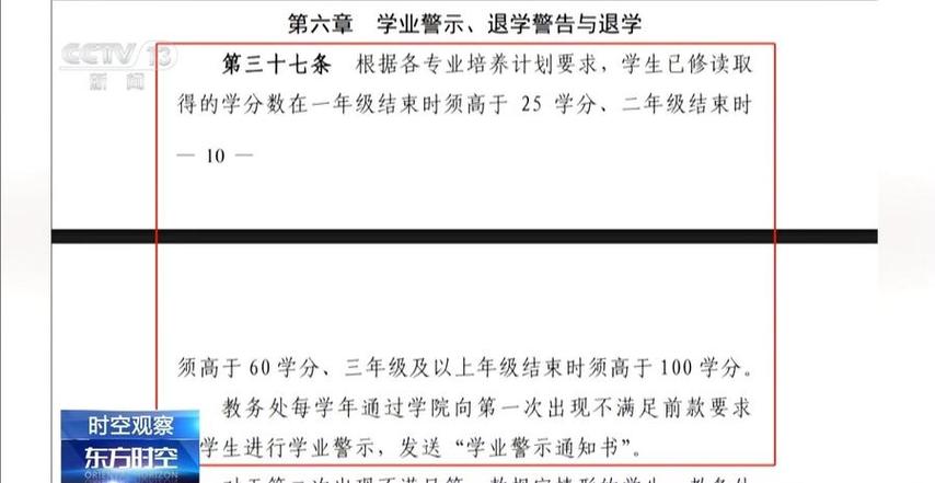 大学挂几科劝退图标