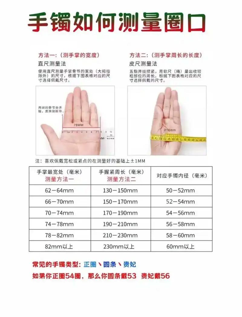 玉手镯怎么选圈口图标