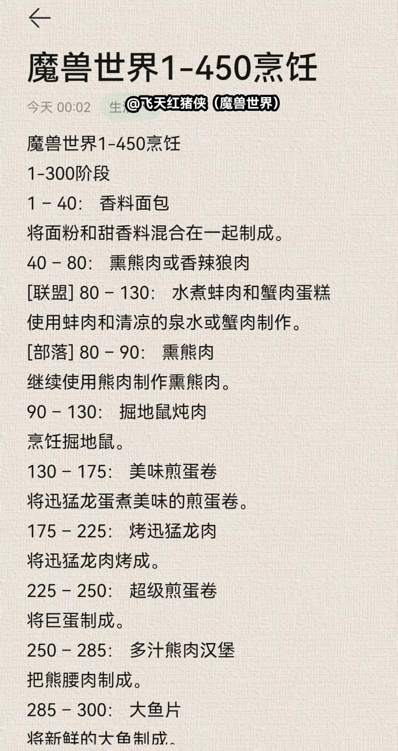 tbc怀旧服烹饪图标