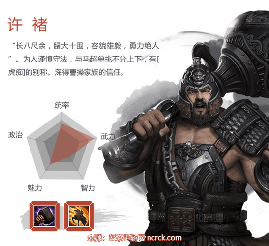 三国志战略版许褚战法推荐缩略图