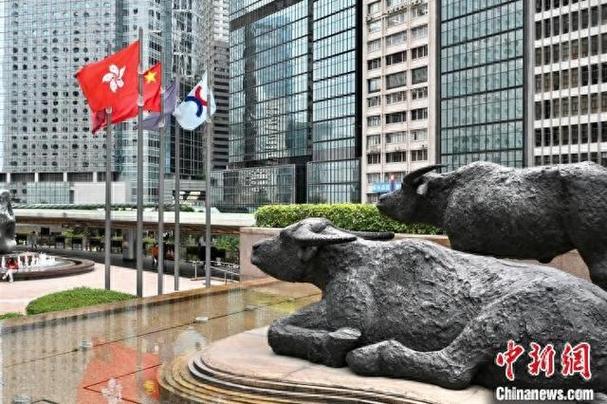 香港财经截图