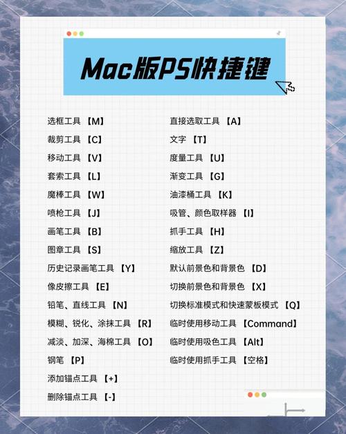 iphone录屏快捷指令图标