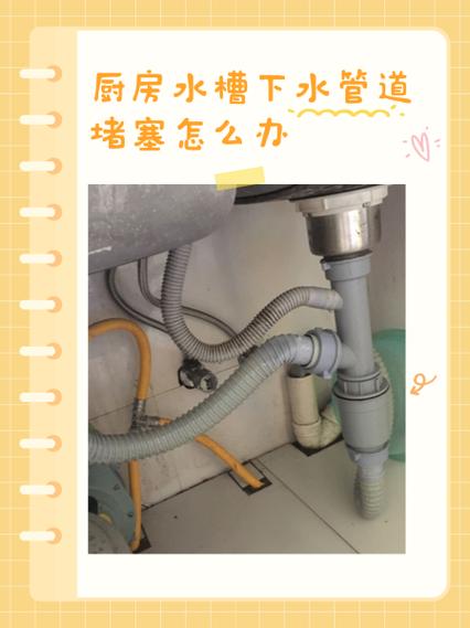 水盆下水管道堵塞怎么办图标
