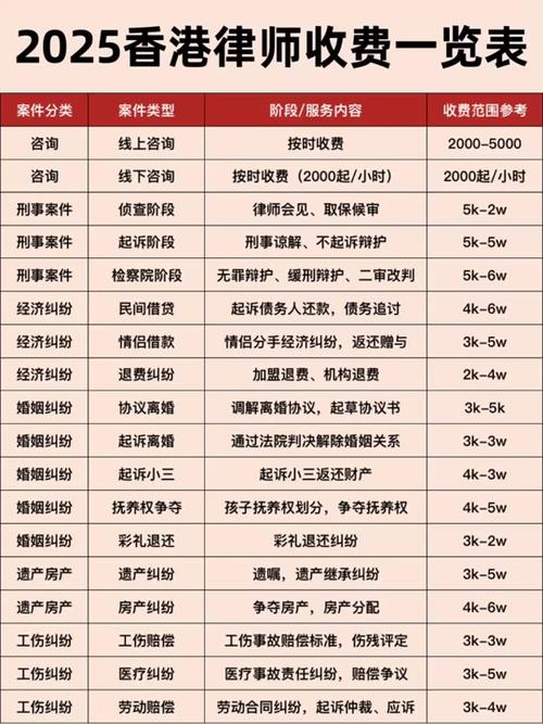 律师收费价目表图标