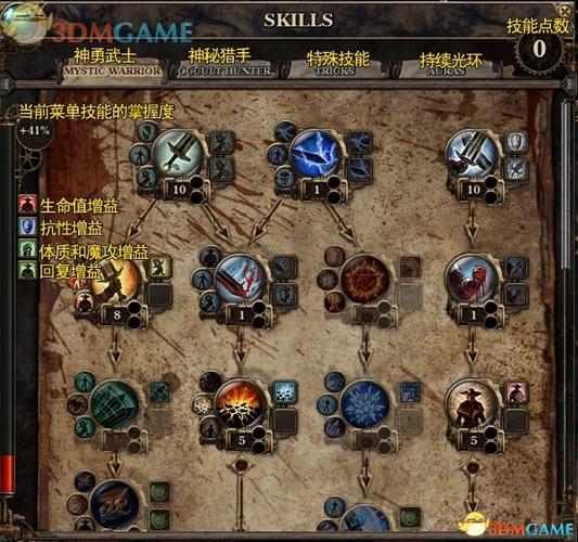 范海辛的惊奇之旅攻略截图