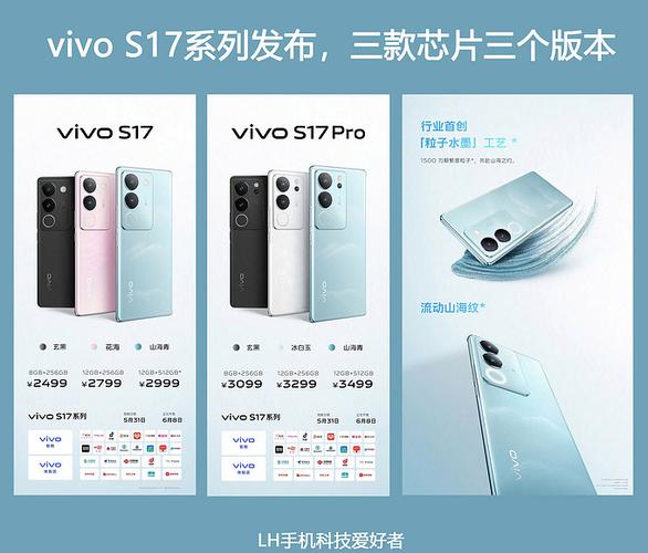 vivo系列手机型号大全及价格图标
