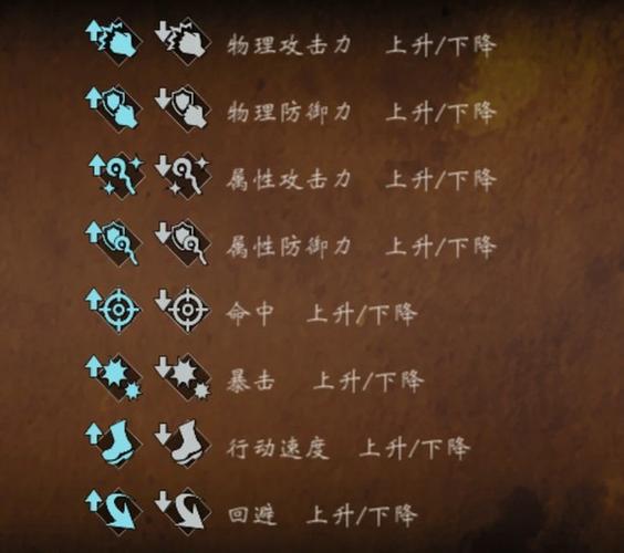 歧路旅人隐藏职业技能图标