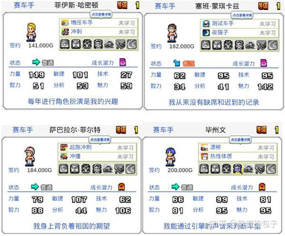 赛车物语2debug作弊菜单图标