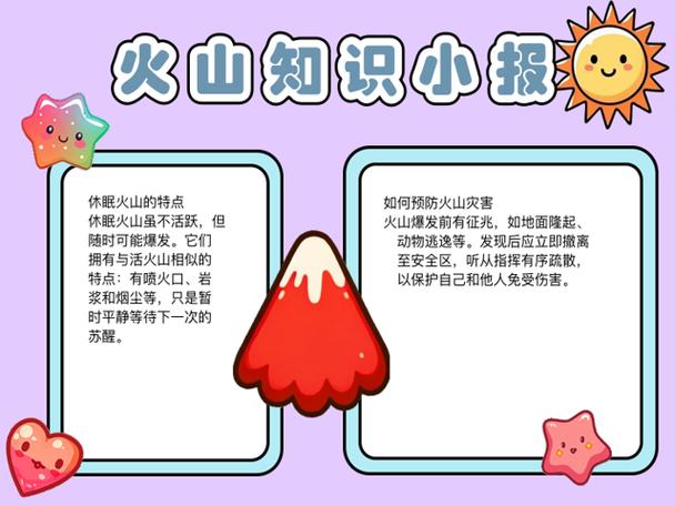 火山常识截图