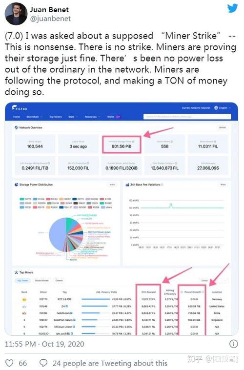 filecoin挖矿的风险图标