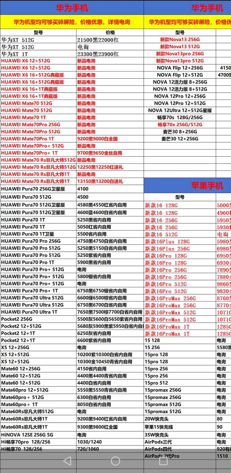 手机铜道网智能版报价下载