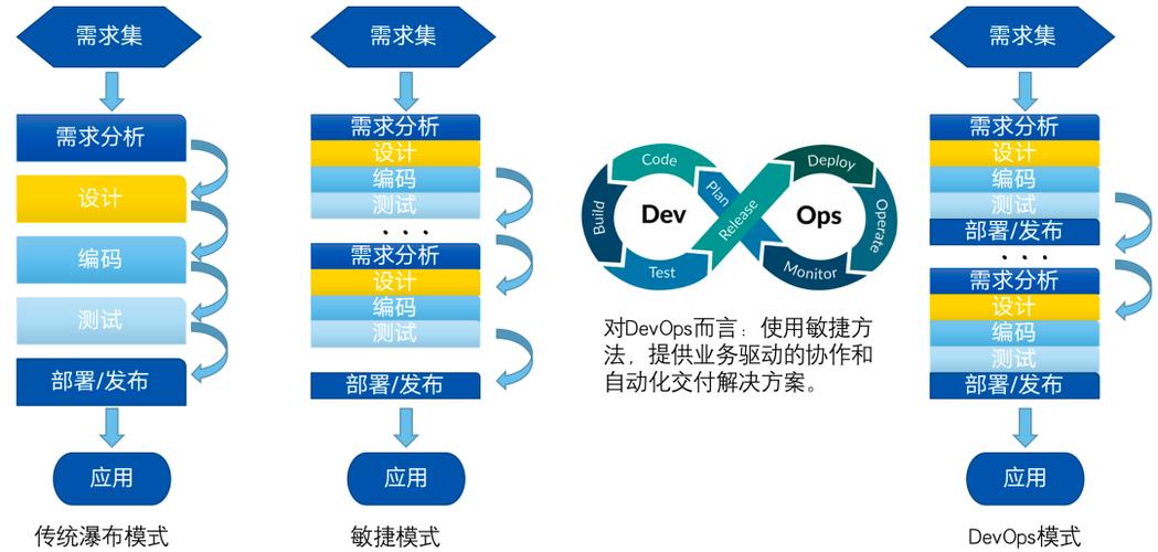 软件打不开闪退图标