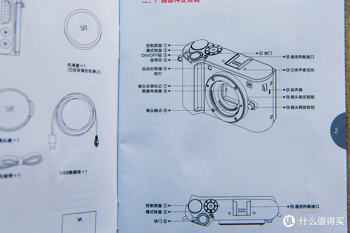 小蚁相机一代使用说明图标