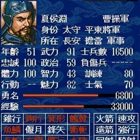 三国志5自创武将图标