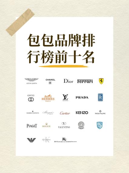 奢侈品正品网站排行榜截图