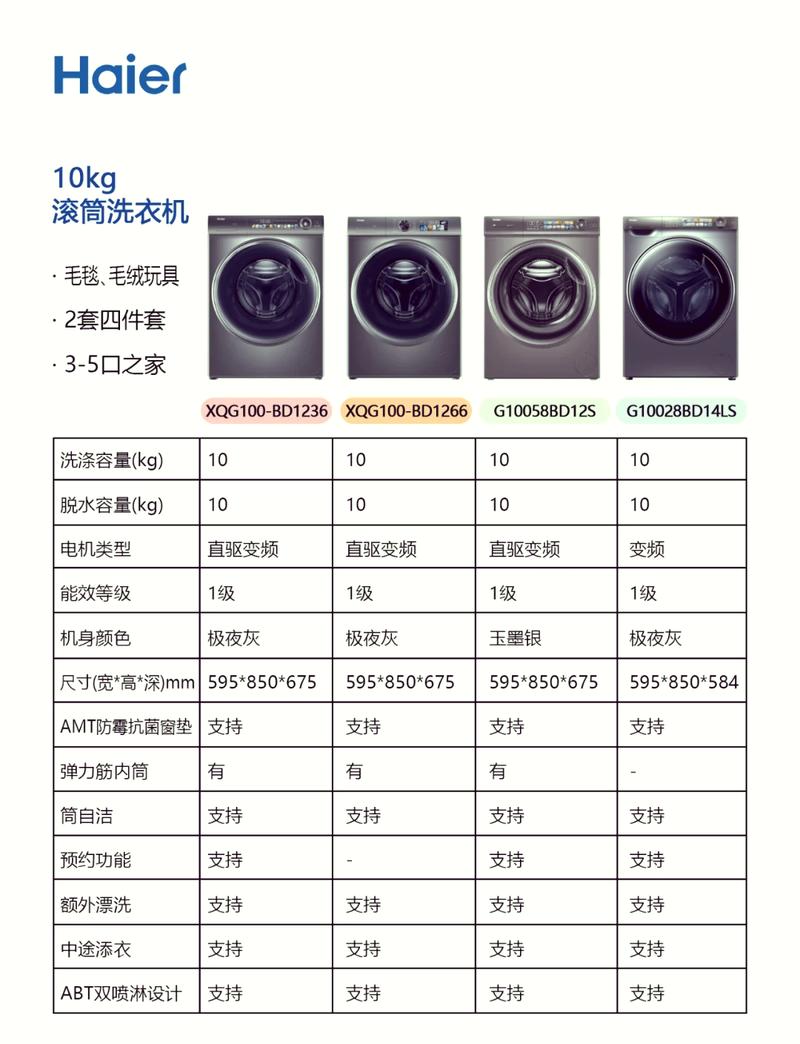 浪琴机械表被洗衣机洗了还能用吗图标