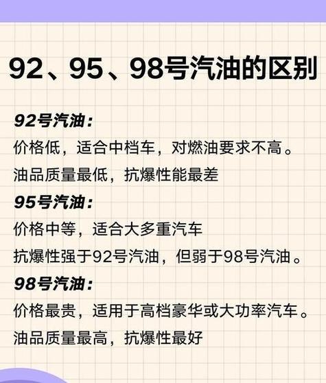 e95汽油好吗截图