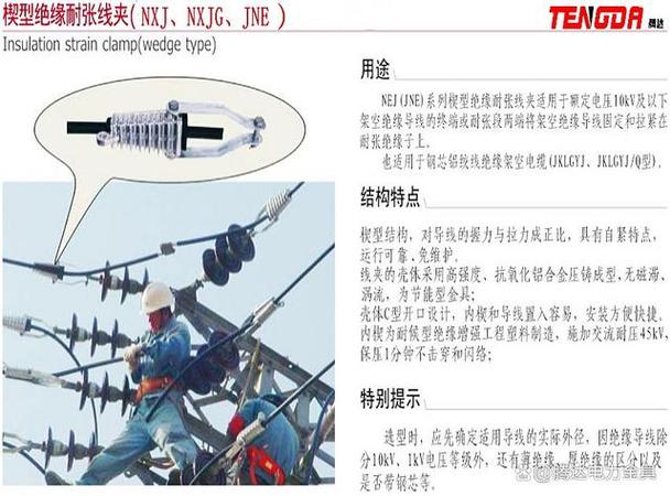 绝缘耐张线夹使用方法图标