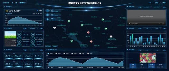 农业信息化管理系统图标