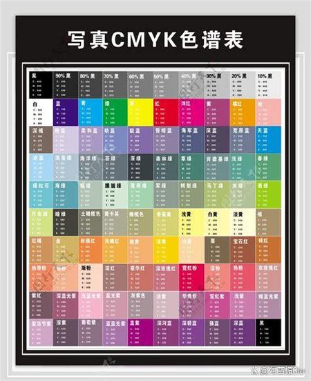 cmyk印刷色卡截图