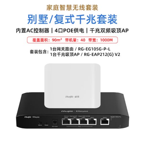 ac一体机和路由器截图