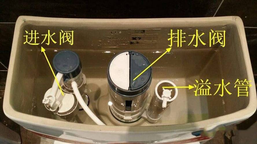 坐便冲水器怎么安装图标