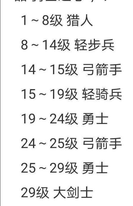 诸神皇冠 选择图标
