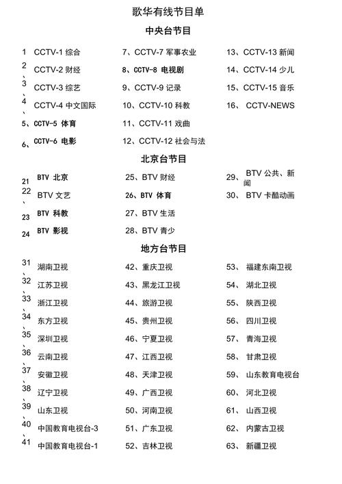 北京歌华节目表查询截图