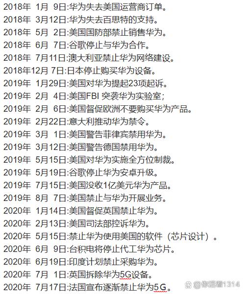 华为设备证书损坏的赔偿方式图标