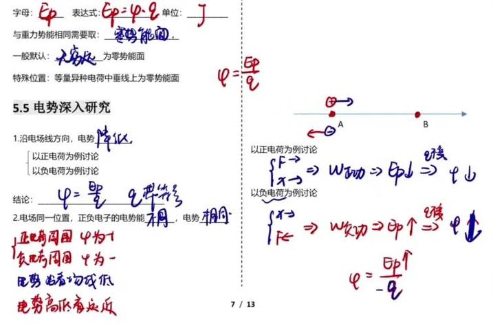 男女零距离和负距离图标