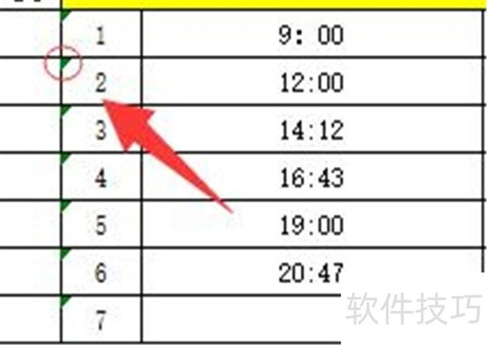 表格旁边有个倒三角形怎么去掉
